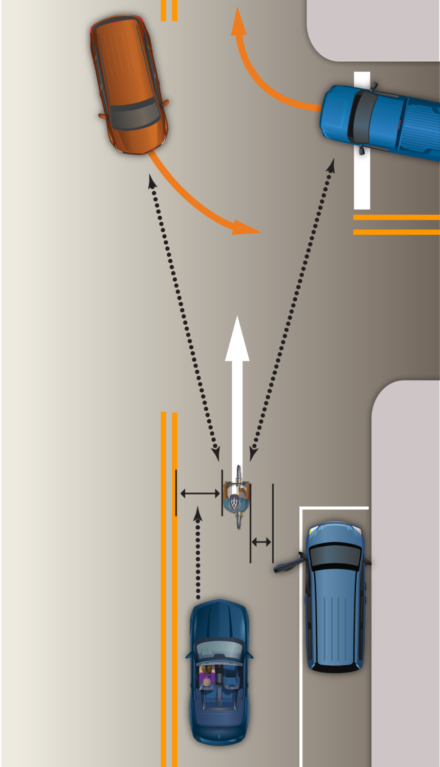 Road Cycling: Why Do You Ride Like That? - CyclingSavvy