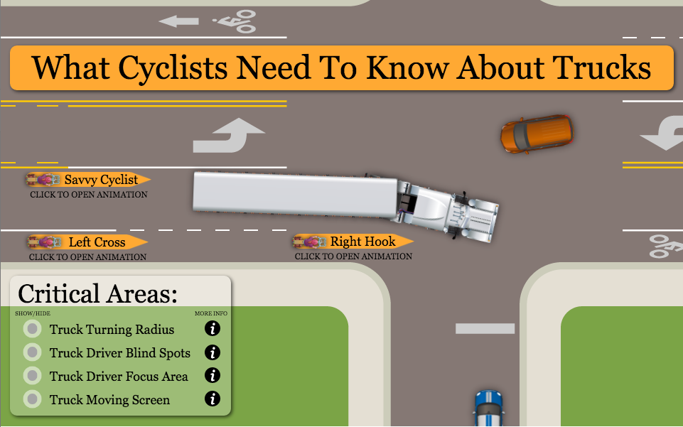 What cyclists need to know about trucks - CyclingSavvy