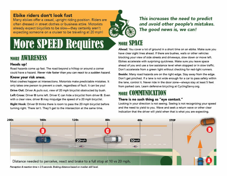 Ebike Safety Resources - CyclingSavvy